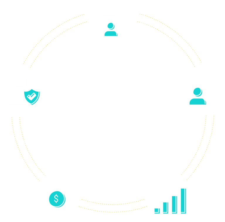 Loan Servicing and Asset Management - Goal Solutions